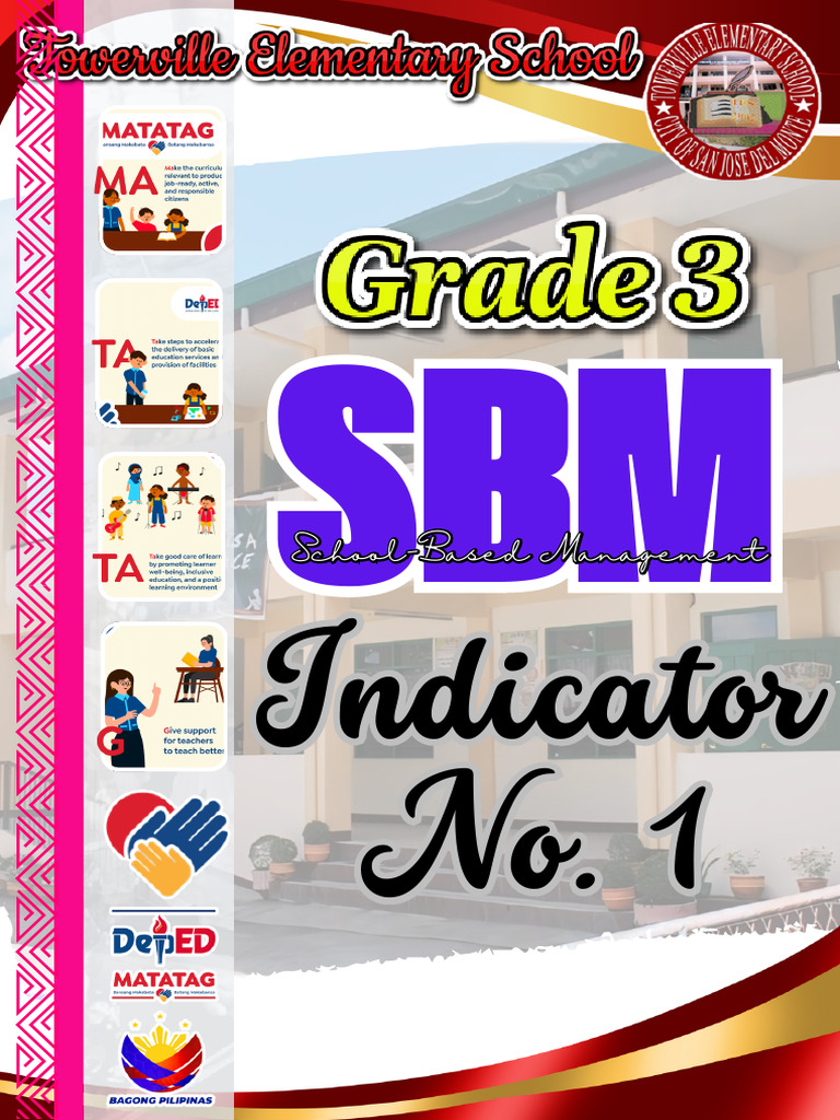 SBM Indi pages | PDF