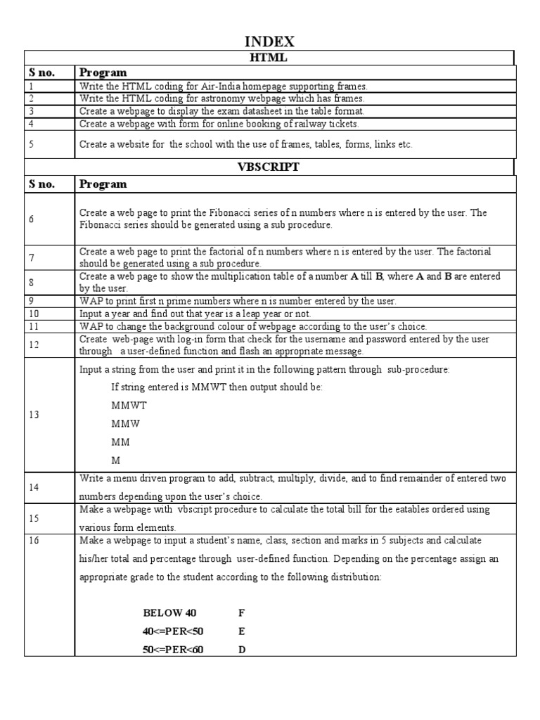 INDEX Multimedia practical File | Web Page | Adobe Flash