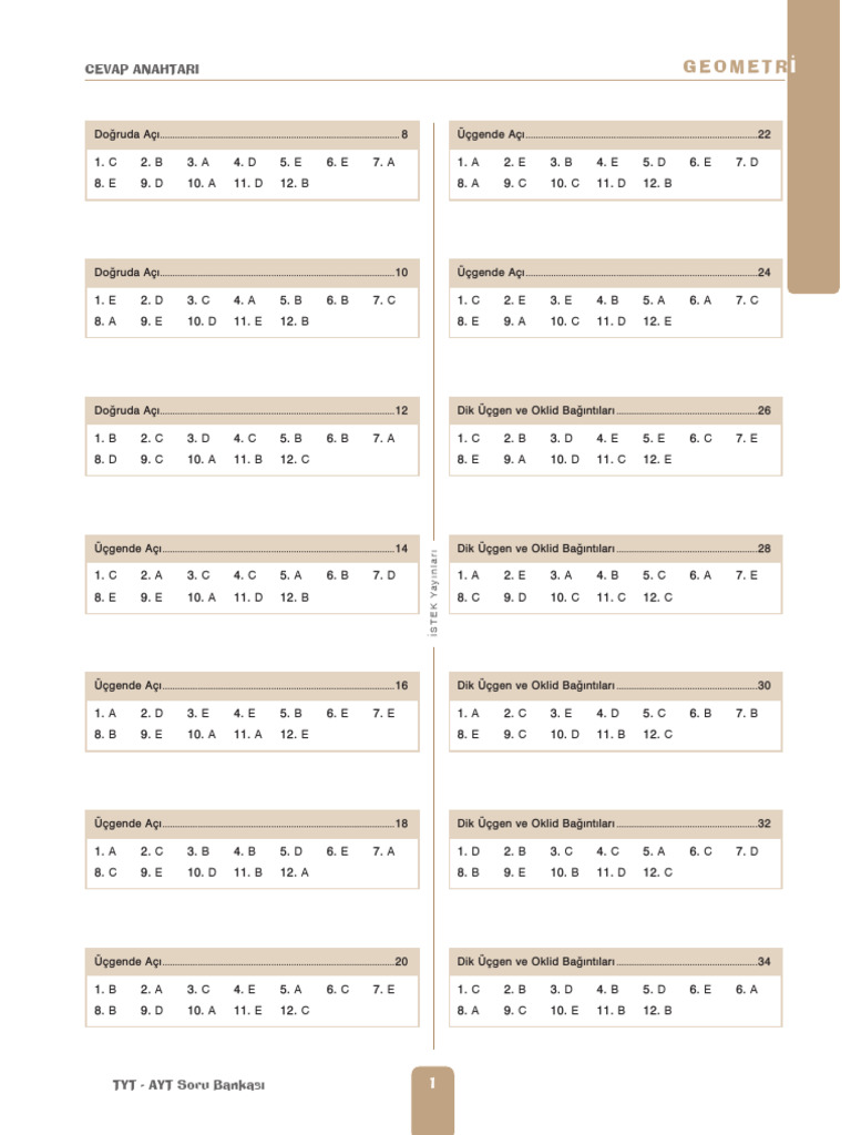 Tyt-Ayt Geometri̇ Soru Bankasi - Cevap Anahtari | PDF