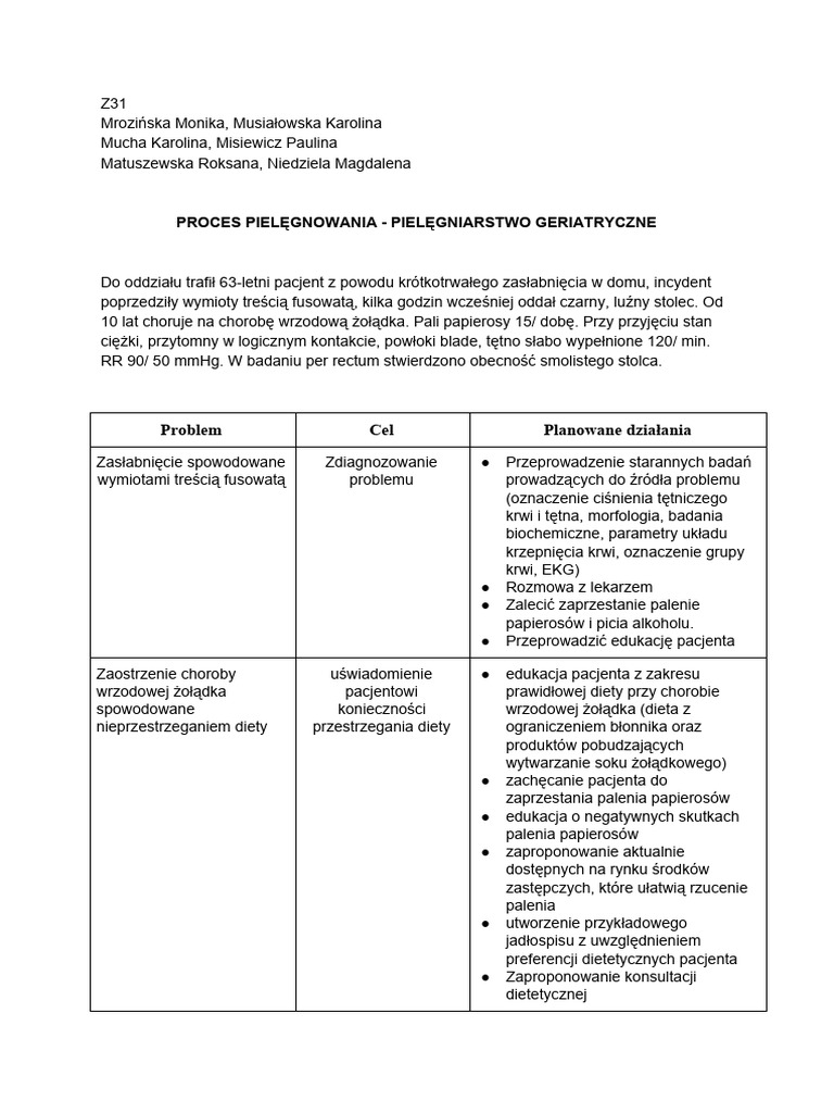 Z31 - Proces Pielęgnowania | PDF