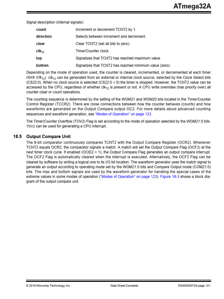 Atmega32A DataSheet Complete DS40002072A 9 | PDF | Timer | Central ...