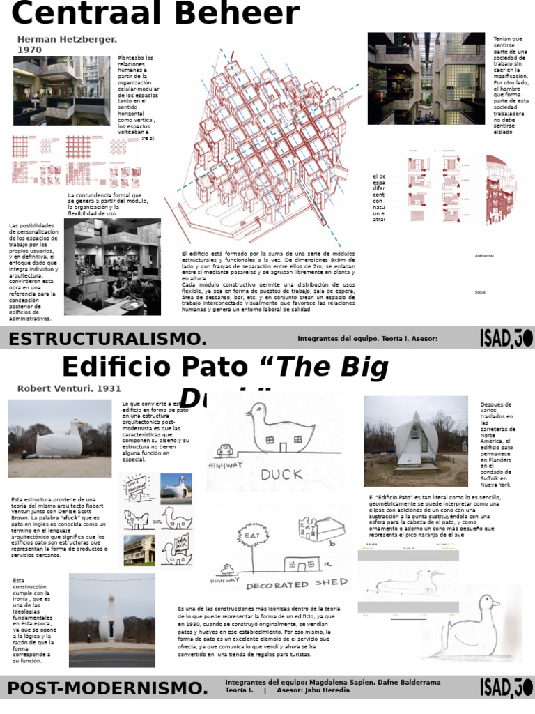 Análisis Edificios | PDF