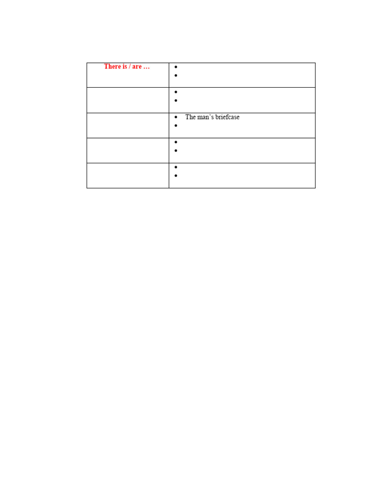 TOEIC Listening Part 1: Photographs Guide | PDF | Waiting Staff | Chair
