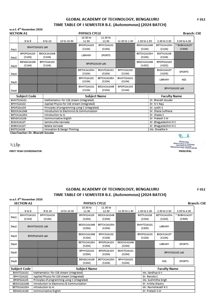 Staggered Timetable (Physics Cycle 5-11-24 @5pm) | PDF | Engineering ...