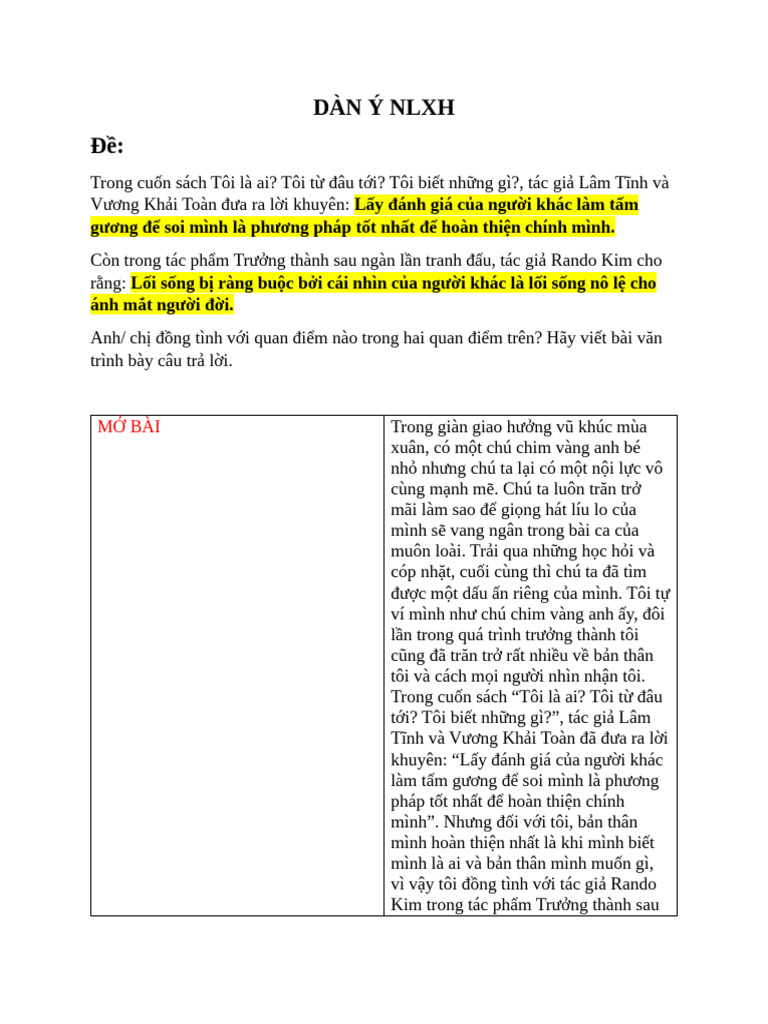 Dàn Ý NLXH | PDF