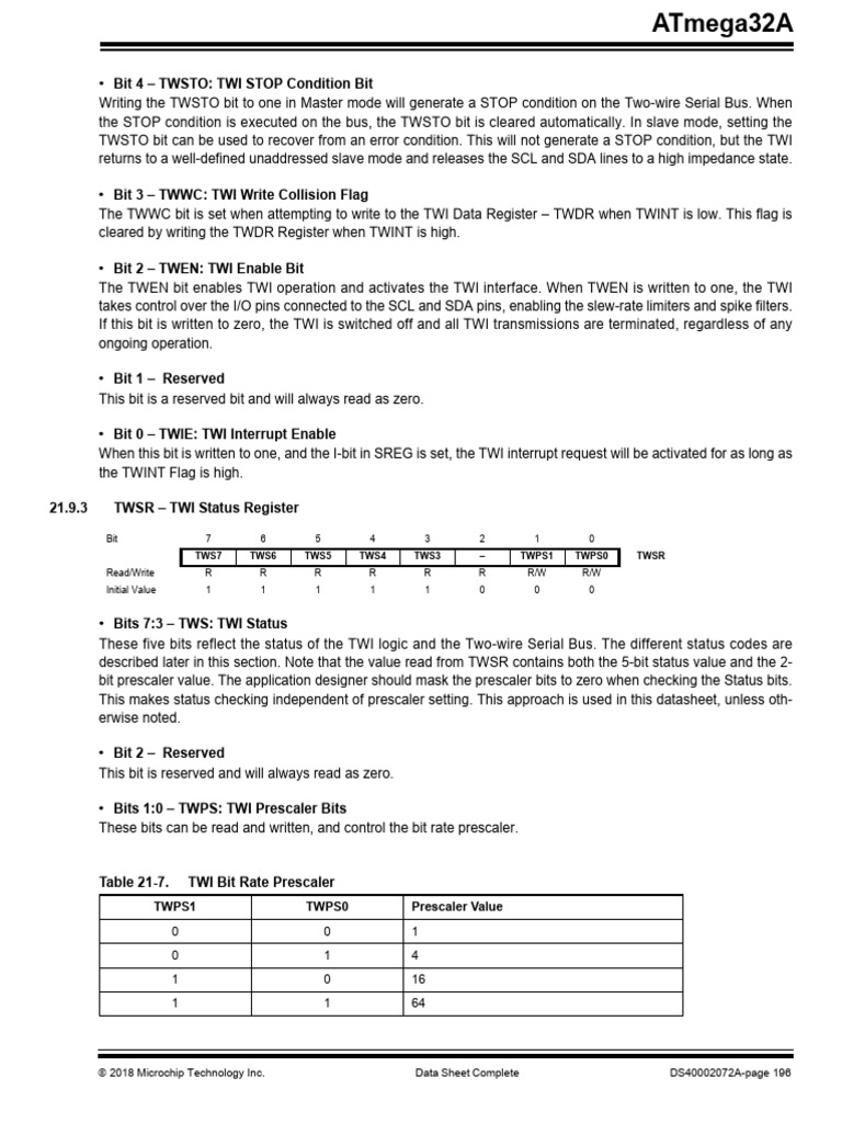 Atmega32A DataSheet Complete DS40002072A 14 | PDF | Analog To Digital ...