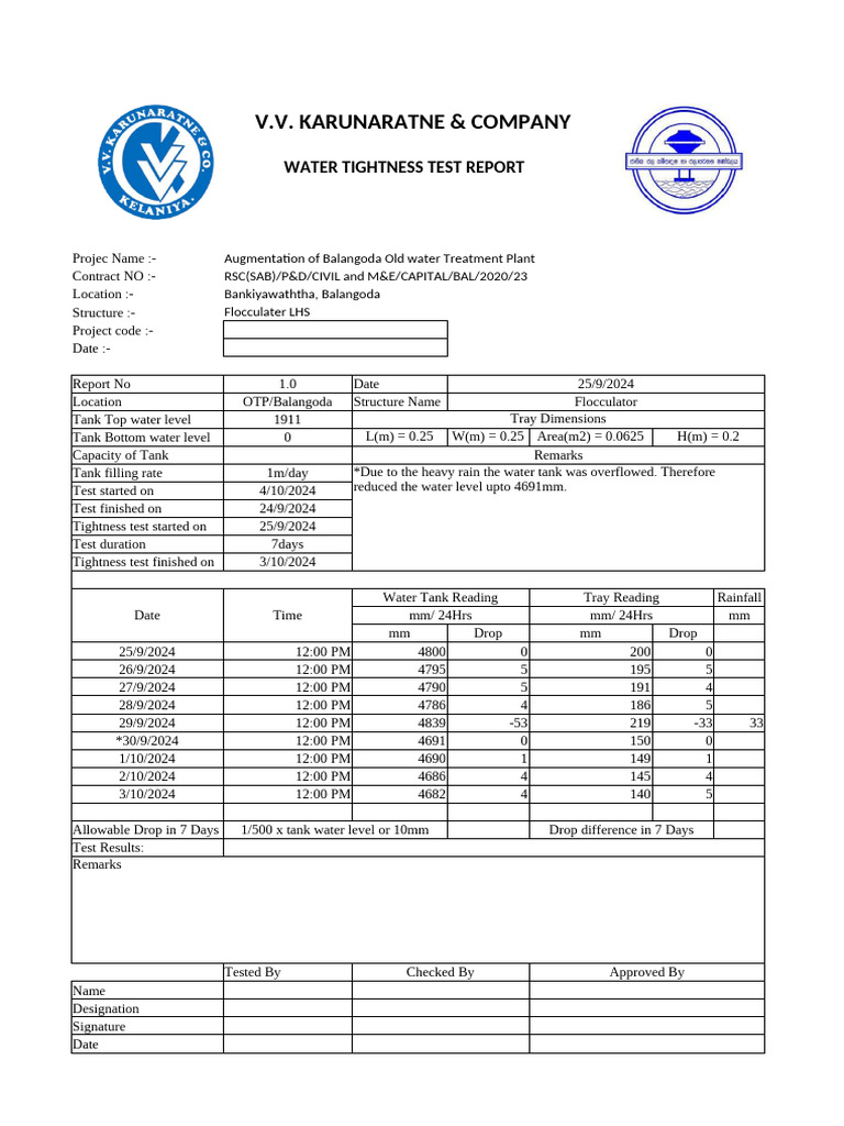 Tightness Test Report 01 (12.00 Noon) | PDF