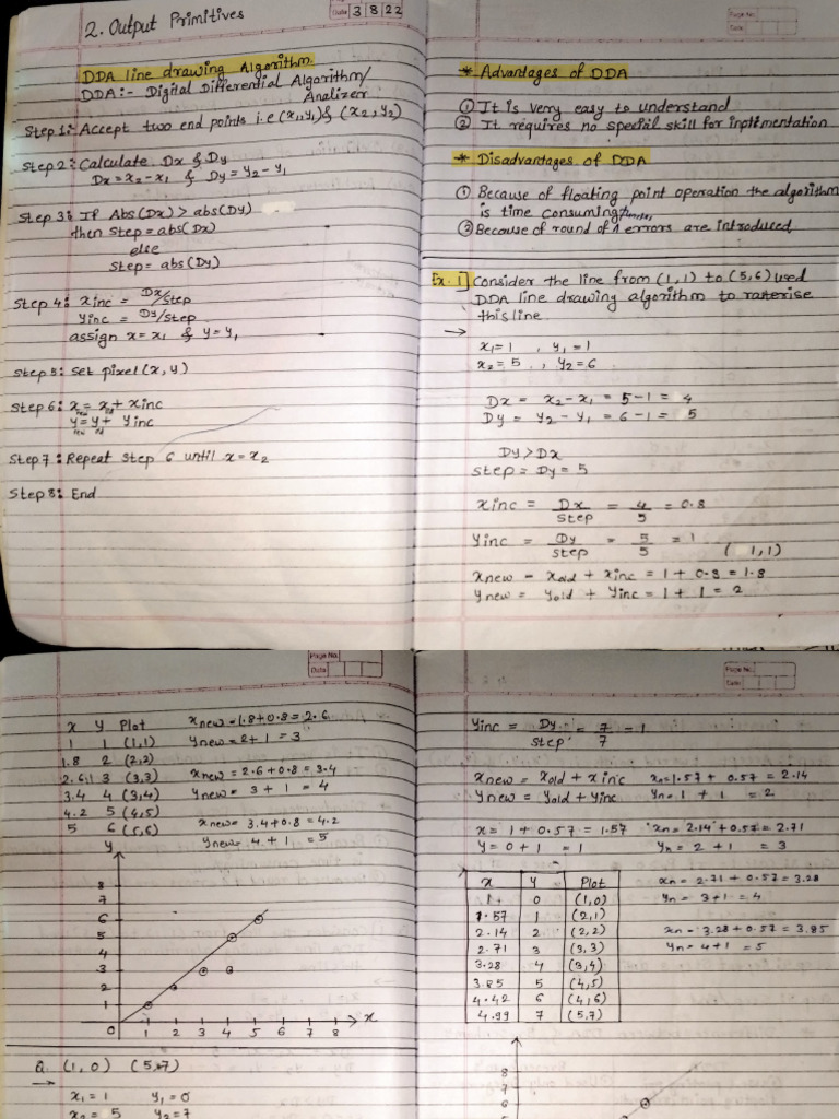 CG Module 2 Notes | PDF