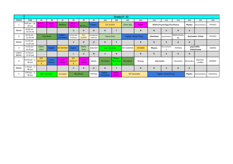 High School Class Schedule Overview | PDF | Science