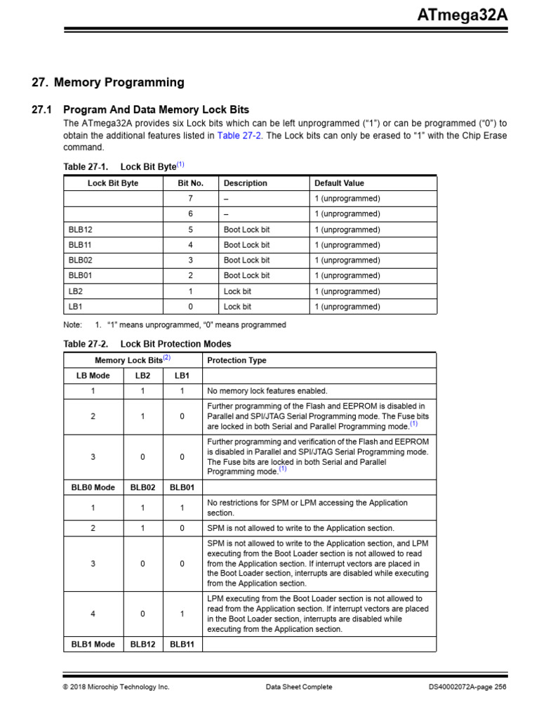 Atmega32A DataSheet Complete DS40002072A 18 | PDF | Flash Memory | Booting
