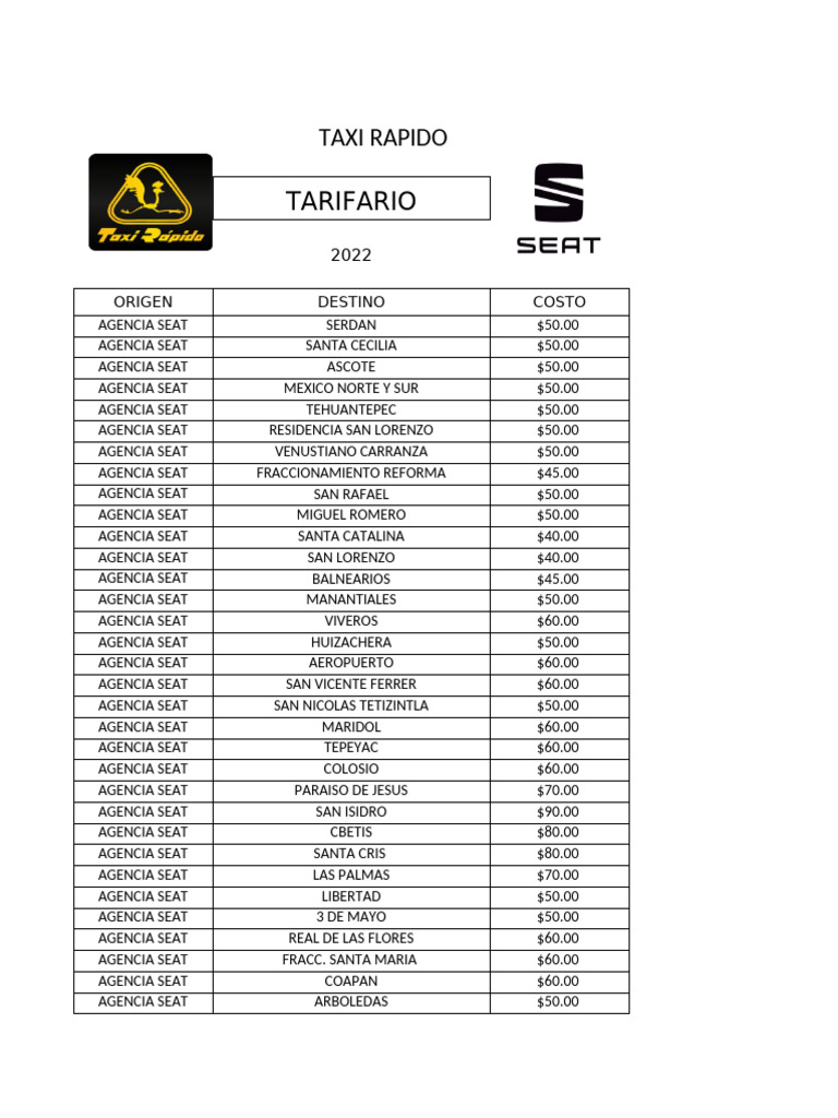 Taxi Fare Rates 2022 | PDF