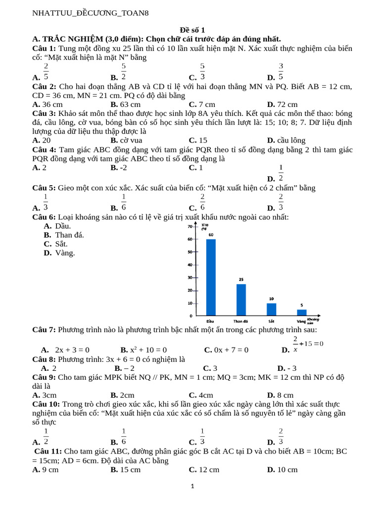 ĐỀ KIỂM TRA HKII-TOÁN 8 23-24 | PDF