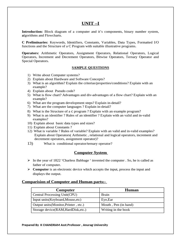 UNIT I | PDF | Computer Program | Programming