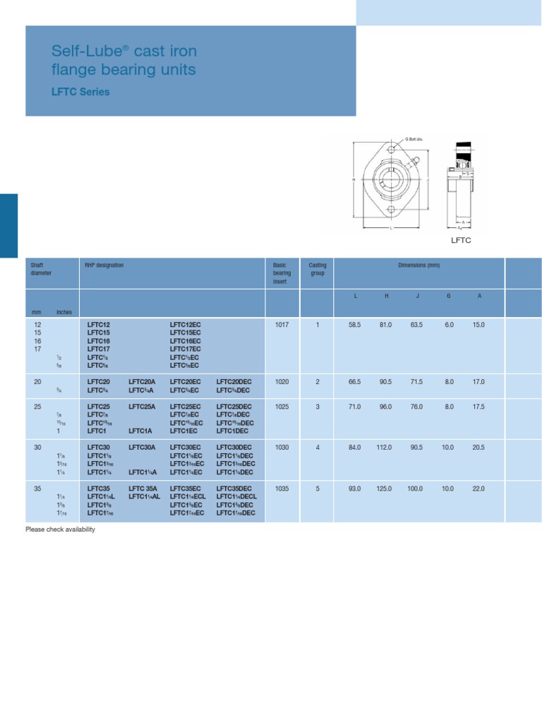 LFTC Flanged Bearing Dimensions. | PDF | Engineering Tolerance ...