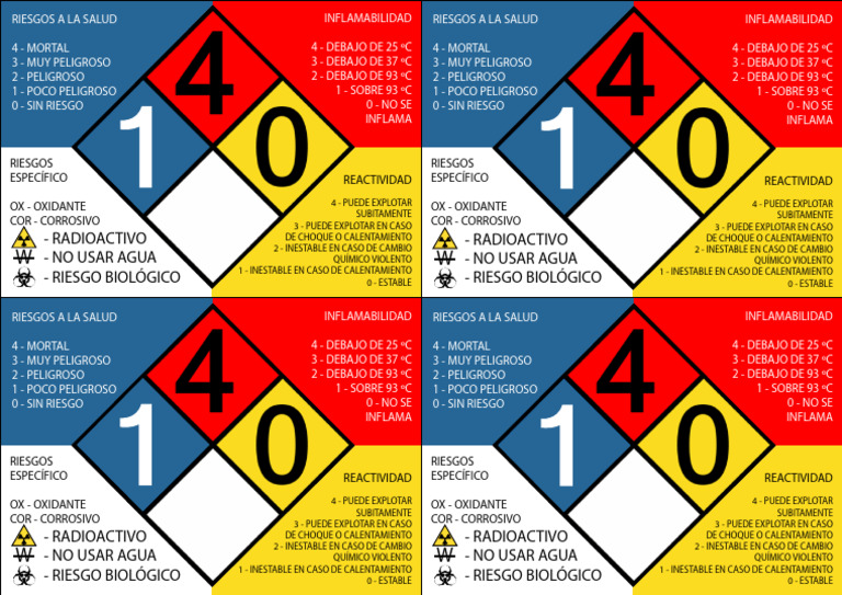 Rombo Nfpa Gas Propano | PDF | Química | Sustancias químicas