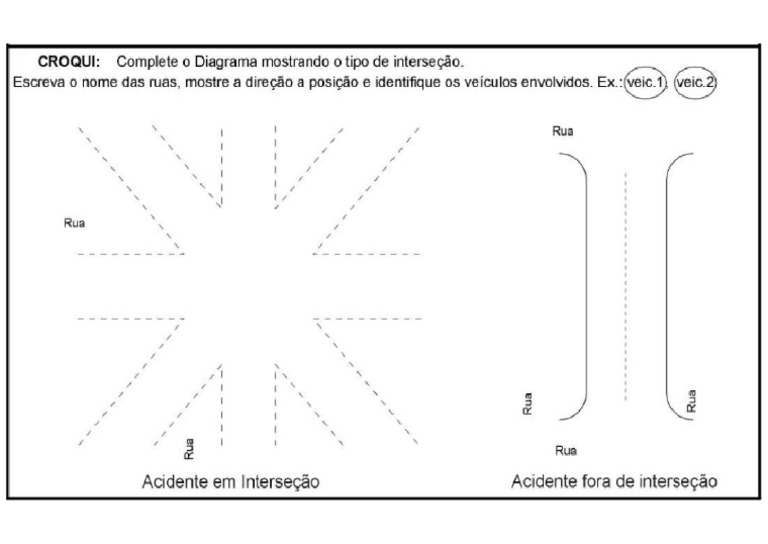 Croqui | PDF