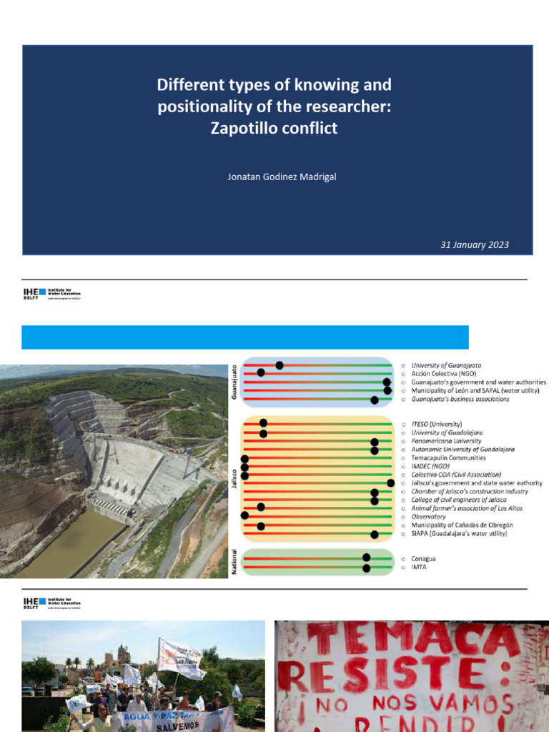 Different Types of Knowing and Positionality of The Researcher ...