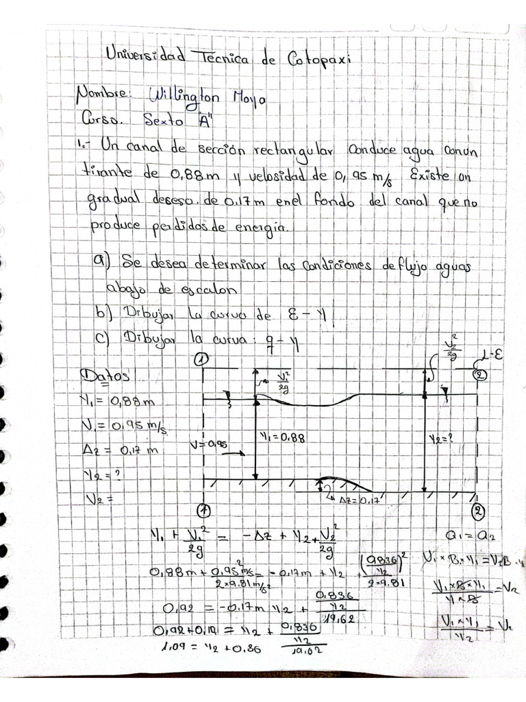 Energía Específica | PDF