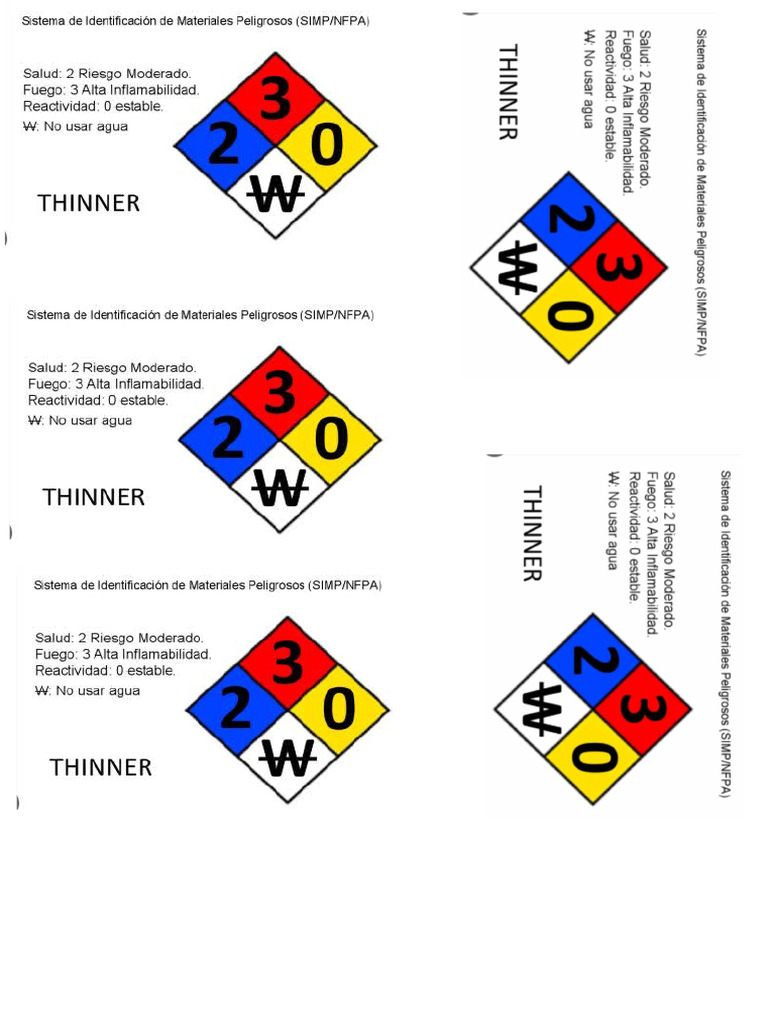 Rombo Nfpa Del Thinner | PDF