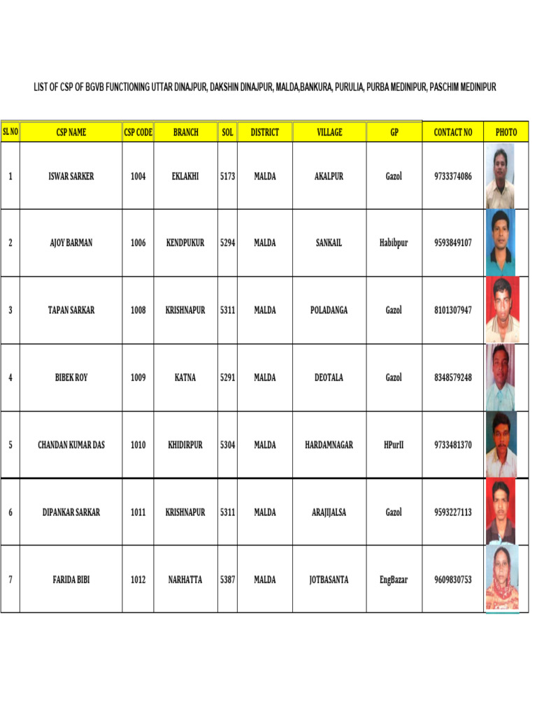 Monthly CA Magazine Jul24 PDF Zdzufr | PDF