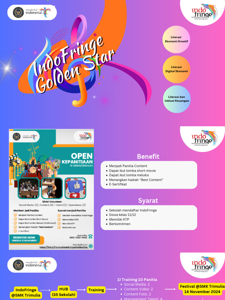 IndoFringe Kepanitiaan Program @SMK Trimulia | PDF