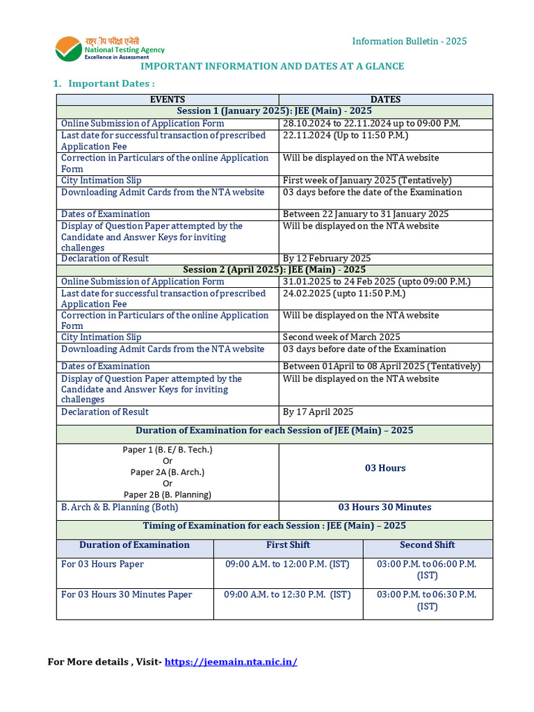 Jee Mains Schedule | PDF | Academic Administration | Tests
