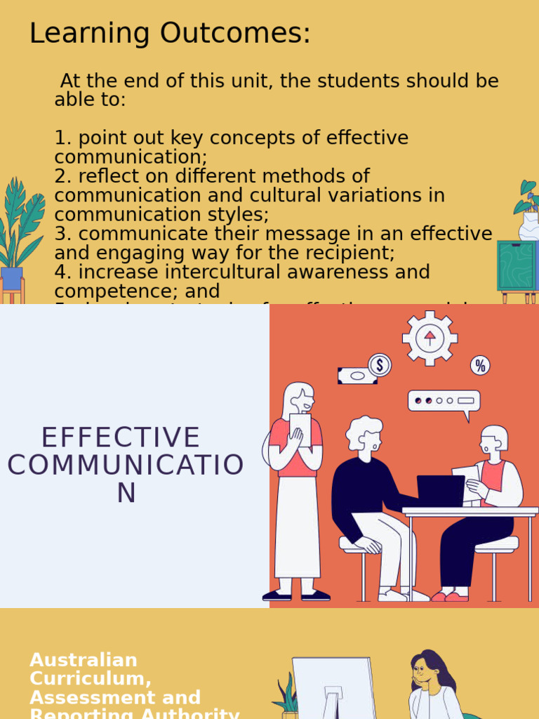 Prof - Ed8 Group1 | PDF | Communication | Nonverbal Communication