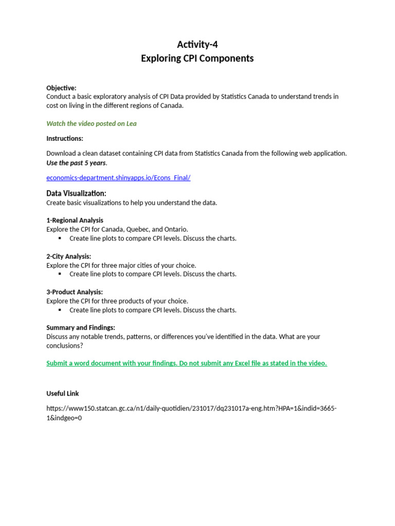Activity On CPI Components Data | PDF