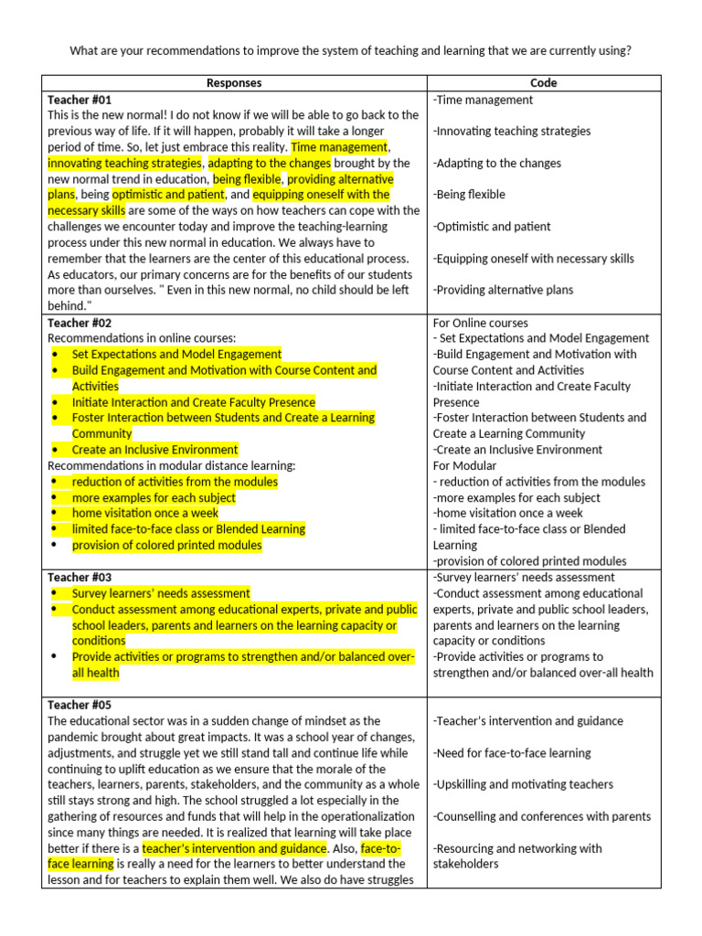 final-exam-coding | PDF | Educational Technology | Teachers