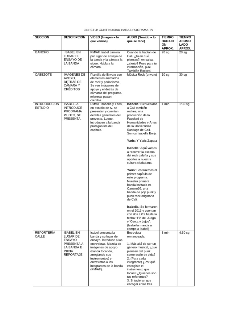 Formato Continuidad TV | PDF