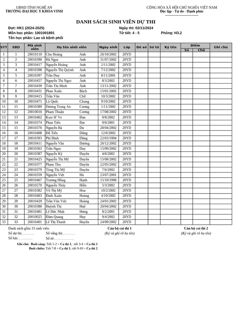 Danh Sách Sinh Viên D Thi | PDF