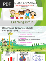 Bar Graph of Class Pets Data | PDF