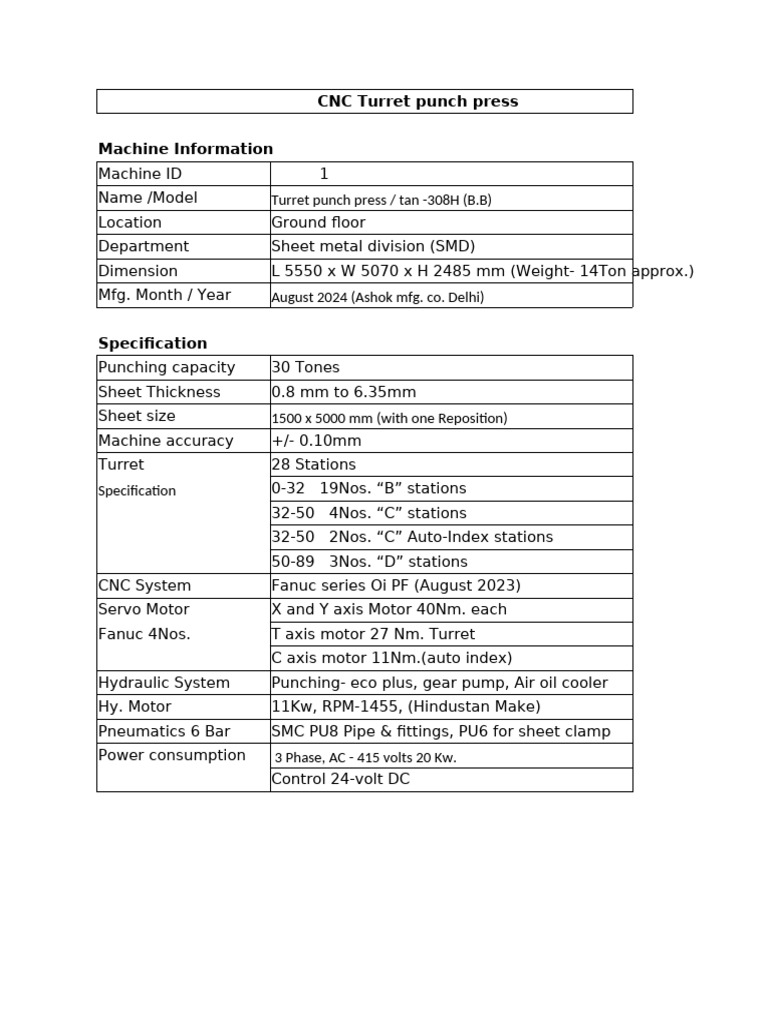 Turret Machine Information | PDF | Science & Mathematics | Computers