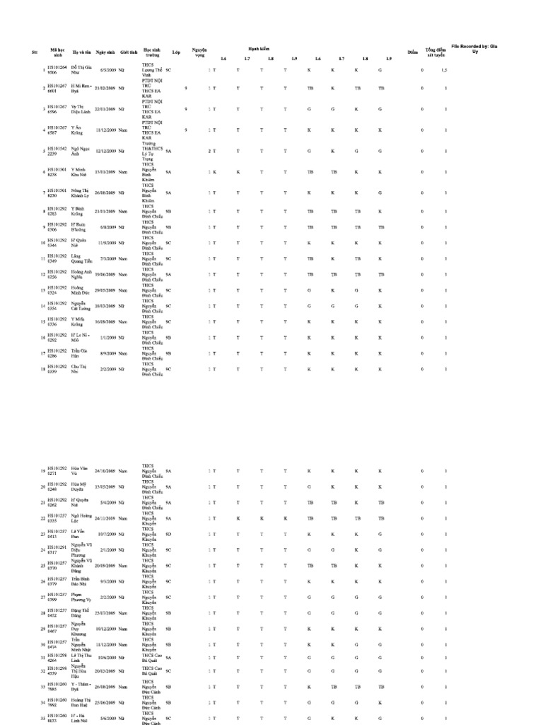 Sad | PDF