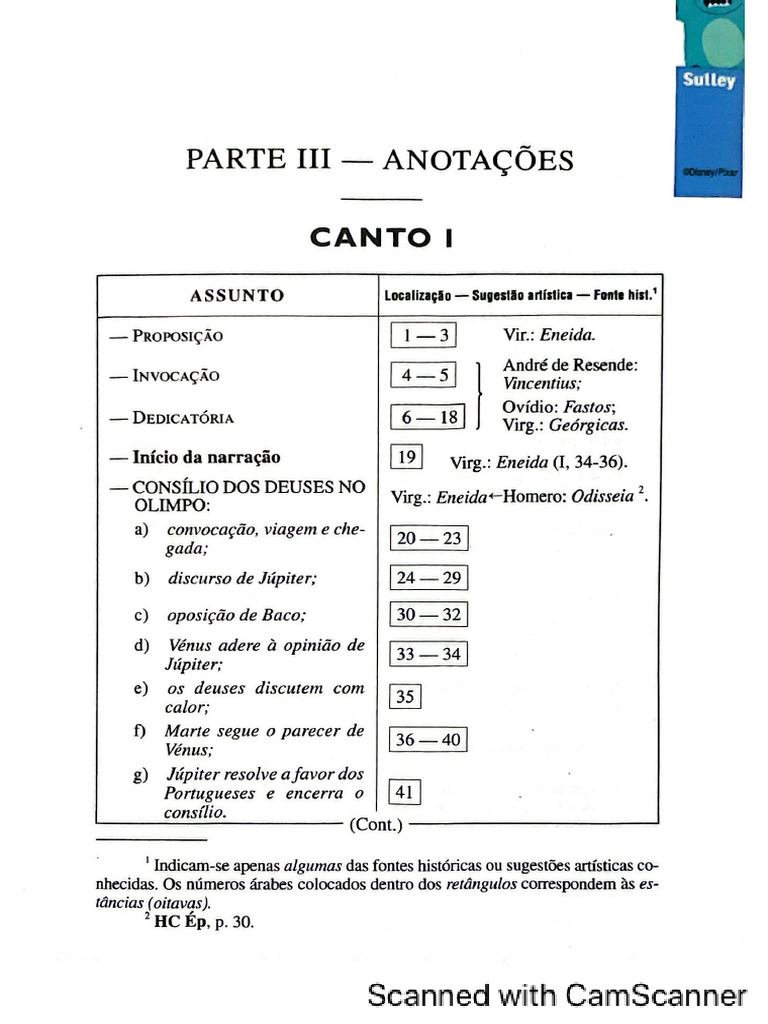 Canto 1 Os Lusiadas Instrucoes | PDF