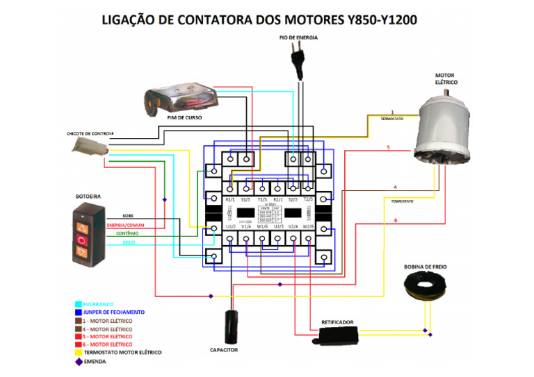 Ligacao Eletrica Contatora Y850-Y1200 | PDF