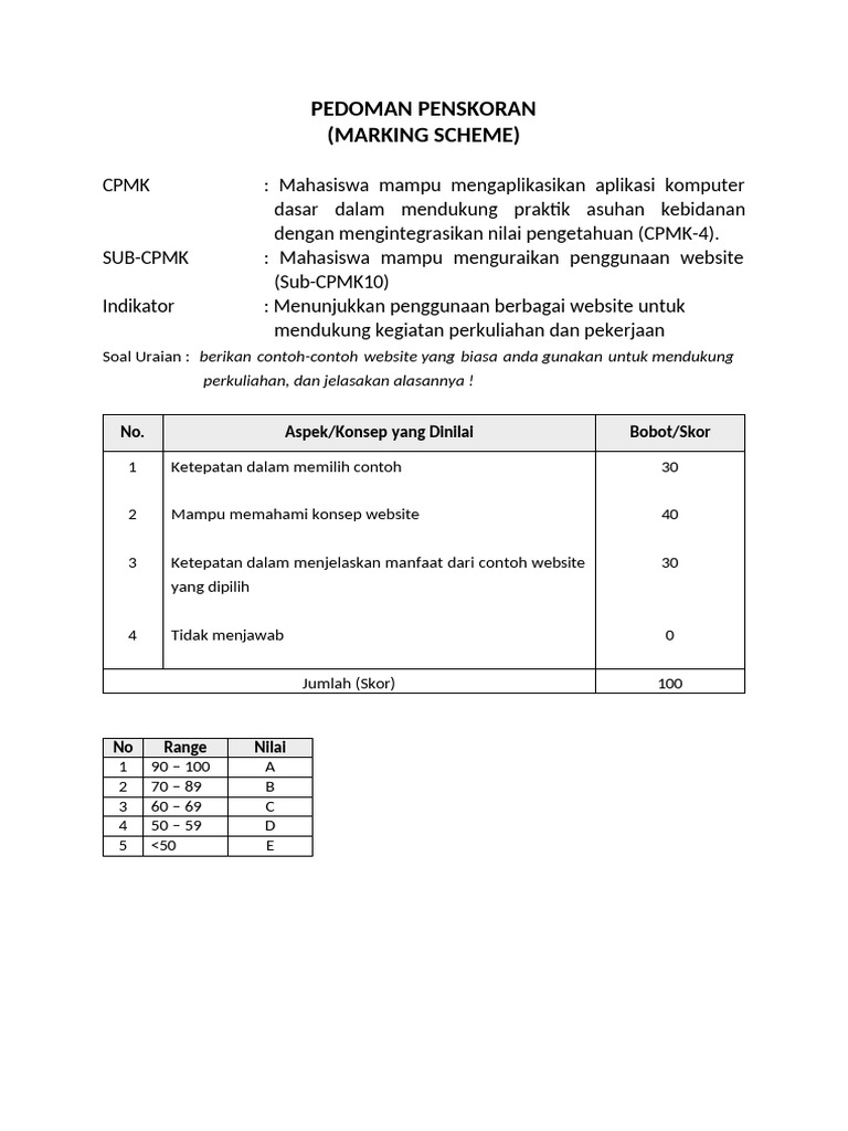 Pedoman Penskoran | PDF | Seni