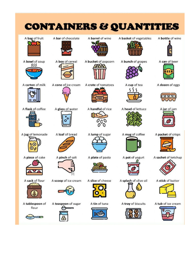 Food Containers | PDF