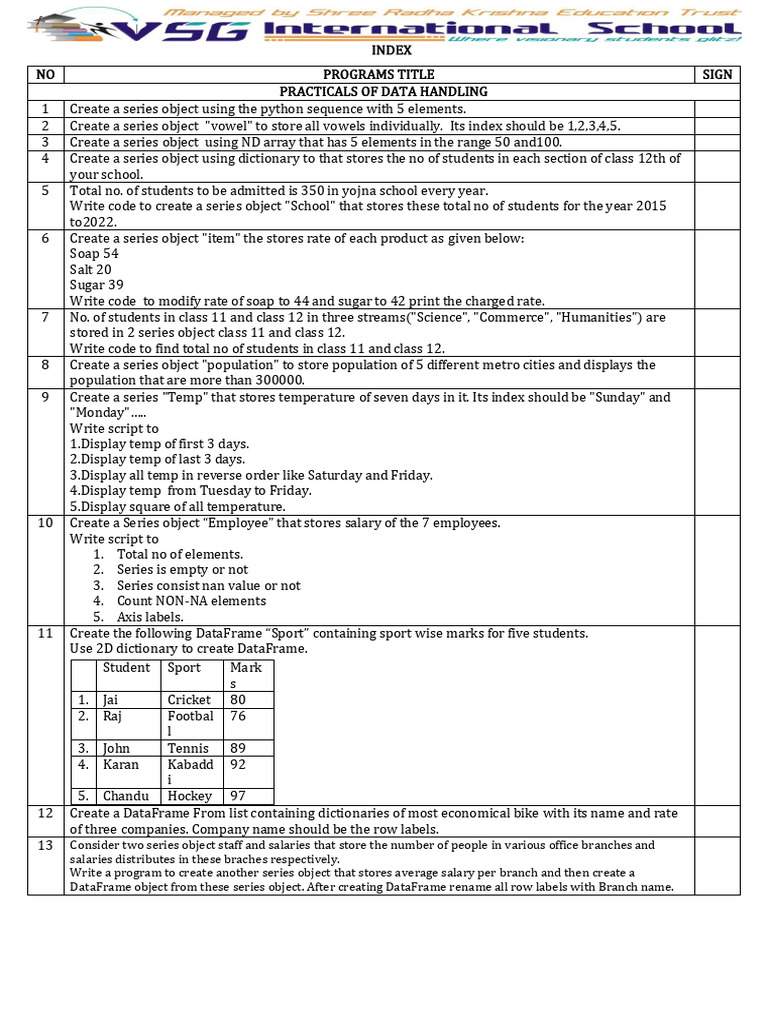 VSG Ip Practical Index-1 | PDF | Table (Database) | Jeans