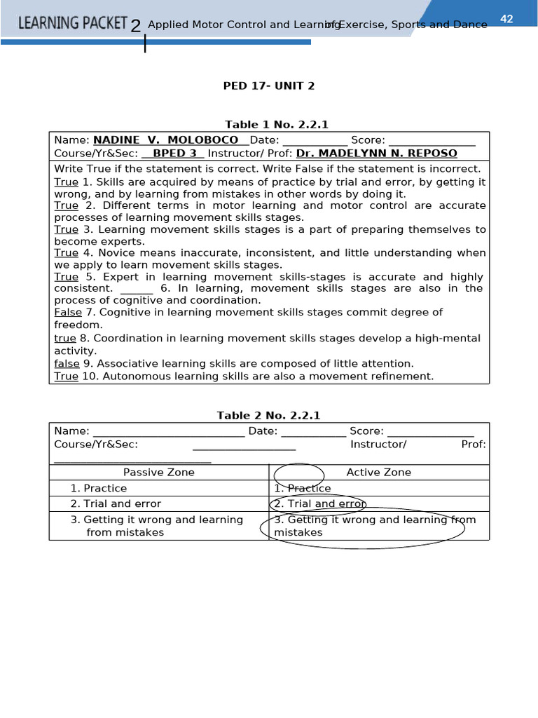 Ped 17-Unit 2 (Assessment) | PDF | Learning | Error