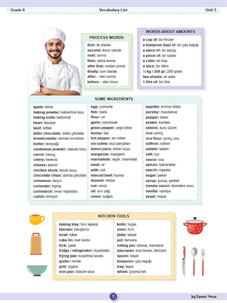 8.3 Vocabulary List | PDF