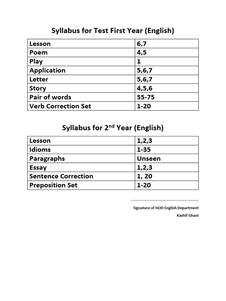 Monthly Test Syllabus August 2024 | PDF