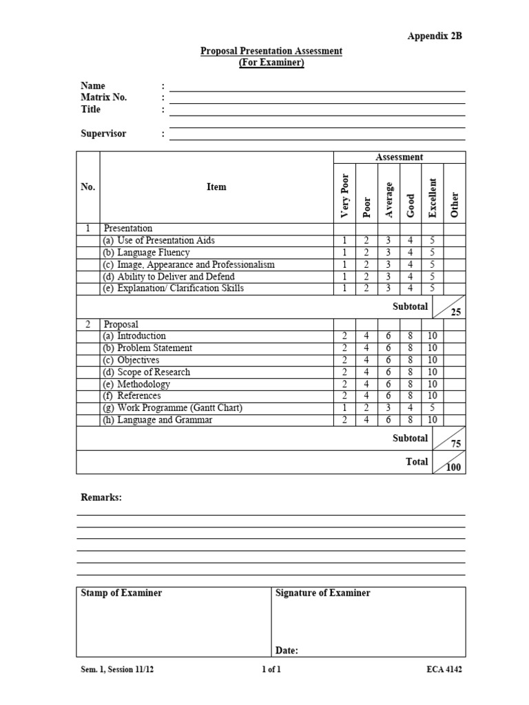 ECA 4142 - Appendix 2B - Proposal Presentation Assessment - Examiner | PDF | Cognitive Science ...