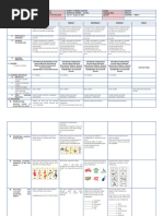 Grade 2 English Module 1 and 2 Final | PDF | Sound | Alphabet