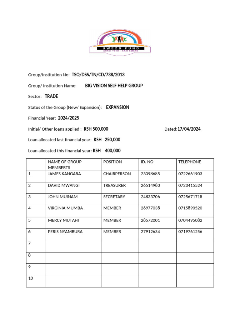 Big Vision Self Help Group Loan Details | PDF | Business | Social Science