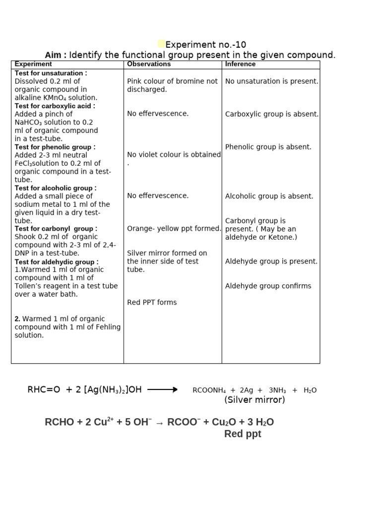 Experiment No 10,11 | PDF | Aldehyde | Chemical Elements
