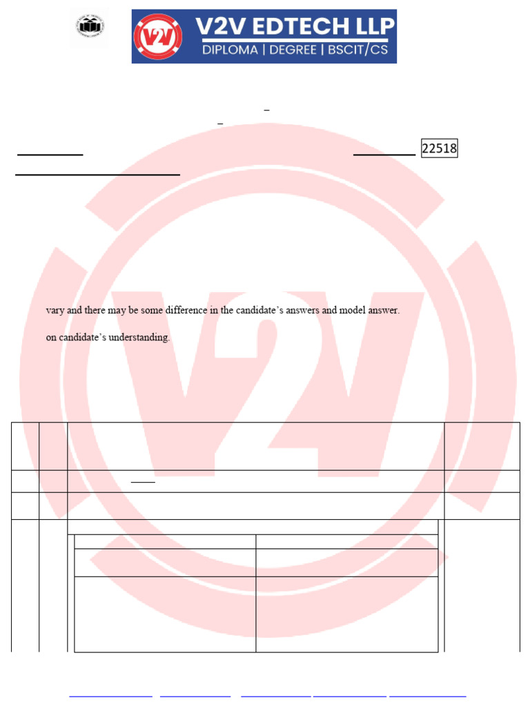 Software Testing Model Answer Winter 2023 | PDF | Software Testing ...