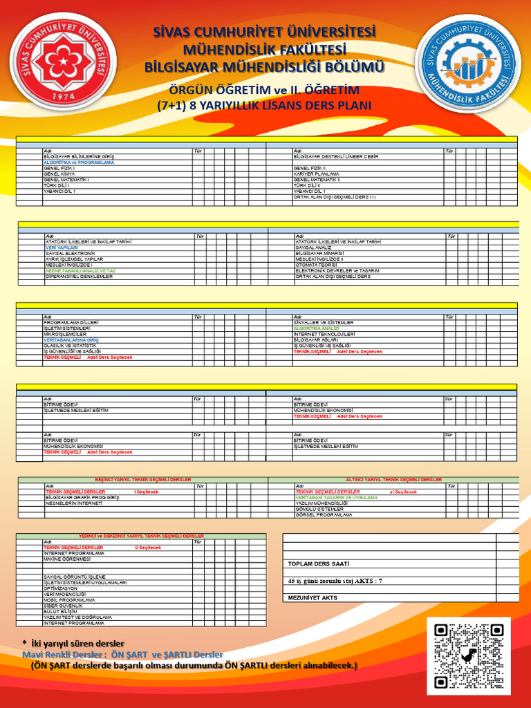 Bilgisayar Ders Plan | PDF