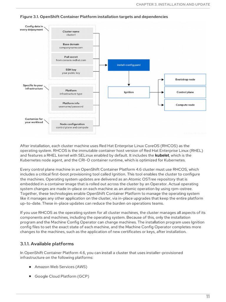 Figure 3.1. Openshift Container Platform Installation Targets and ...