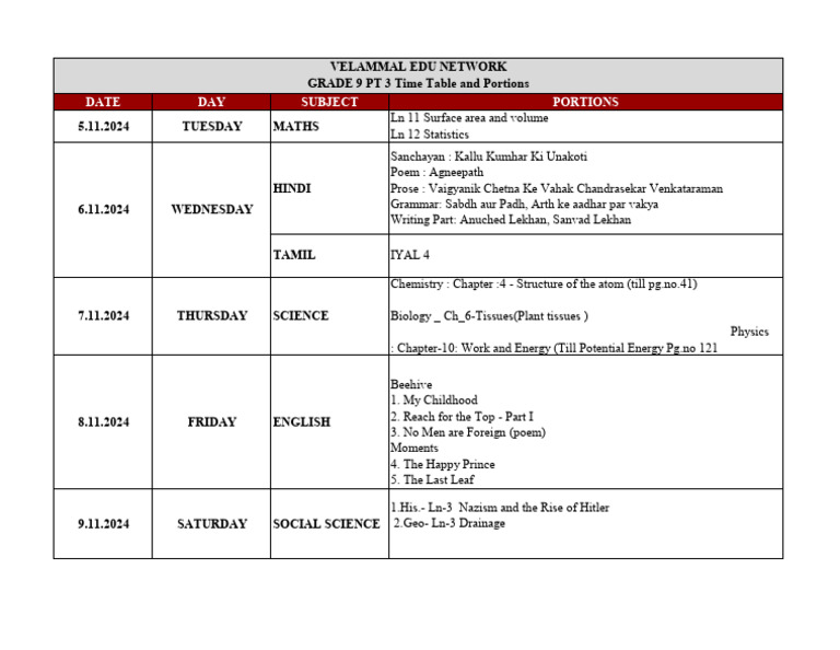 Grade 9 PT 3 Exam Timetable 0 Portions Nov 2024-25 | PDF